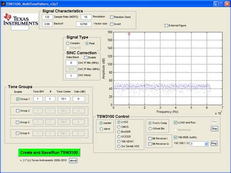 Tsw3100 And Dac5681 Evm Boards Data Converters Forum Data Converters Ti E2e Support Forums