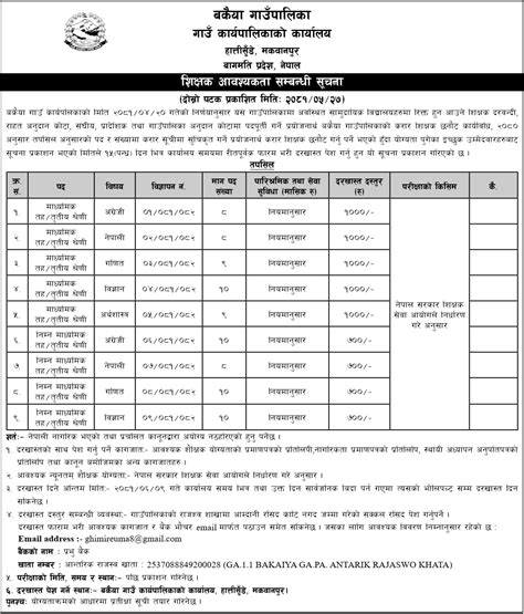 Bakaiya Gaupalika Vacancy For Secondary And Lower Secondary Teacher 2081