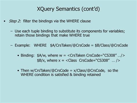 Xml Technologies And Applications Ppt Download