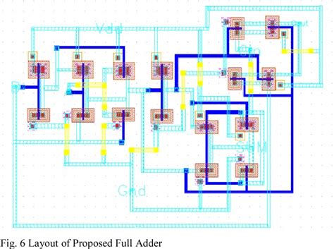 Figure 6 From Ultra Low Power High Speed Single Bit Hybrid Full Adder