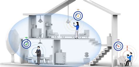 Review H Th Ng Wifi Mesh L G N N D Ng Wifi Mesh Hay B K Ch S Ng Wifi