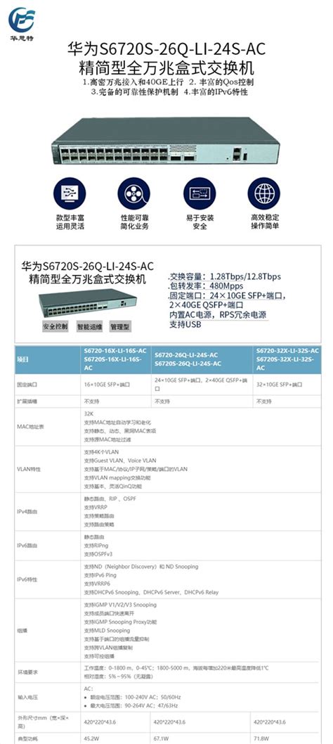 华为交换机 S6720S 26Q LI 24S AC 新一代精简型全万兆盒式交换机 交换机 机房工程 机房建设 综合布线 华思特科技