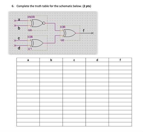 solved 6 complete the truth table for the schematic below 2 pts xnor b xor uo xor u2 d u1