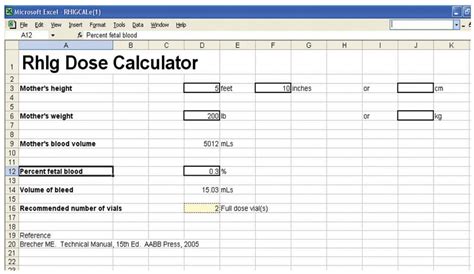 Rhig Calculator Chart
