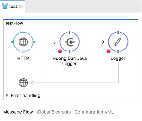 huong dan java logger part 10 return payload after logging huong dan java