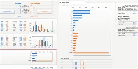 Python 4款pandas自动数据分析神器 个人文章 Segmentfault 思否