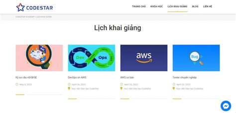 Top 6 Địa Chỉ đào Tạo Tester Tốt Nhất Tại Việt Nam Toplistvn
