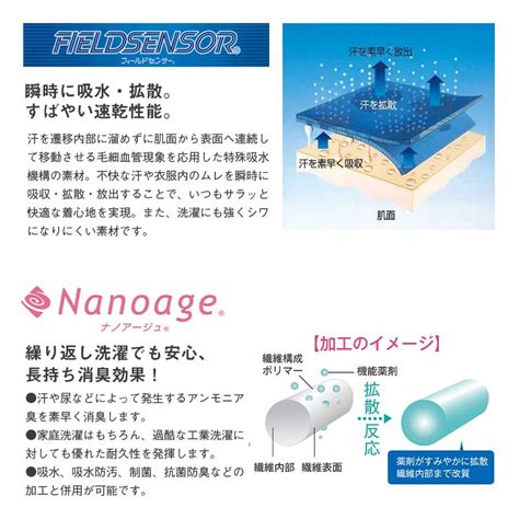 【製品案内】半袖ポロシャツ E0014 株式会社asahicho｜ワークウェアの企画・製造販売を行う広島県府中市のアパレルメーカー