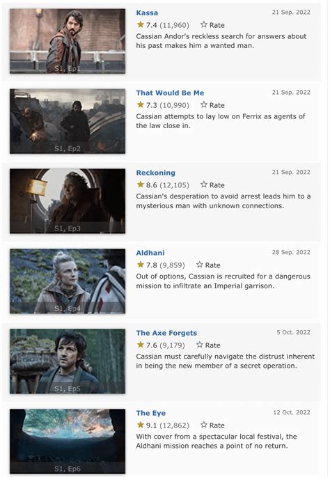 What Is The Best Way To Get Others Hooked On Andor Randor