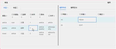 當一個界面存在多個 vxe table 時鍵盤操作會作用於多個表格怎麼讓鍵盤操作獨立於每個表格 Issue x extends vxe table GitHub
