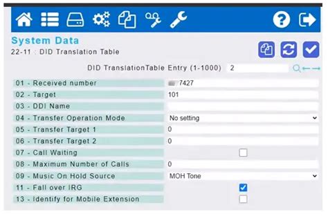 Nec Sip Trunk Setup Tutorial Voxtelesys