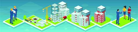 step by step guide to explain the building construction process