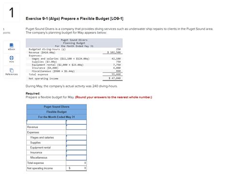 solved exercise 9 1 algo ﻿prepare a flexible budget