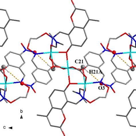 A Binding Constant K Of Hl¹ With Niii Atom B Binding Constant K Of