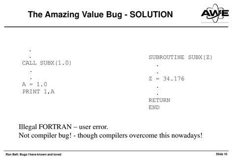 FORTRAN Bugs I Have Known And Loved Ppt Download