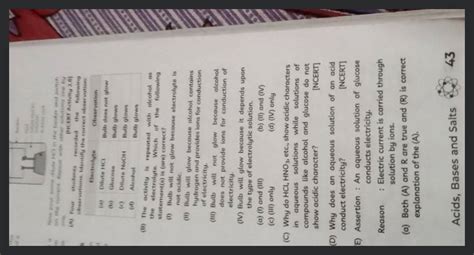 [ncert] E Assertion An Aqueous Solution Of Glucose Conducts Electricit