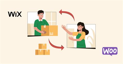 How To Transfer Products From Wix To Woocommerce