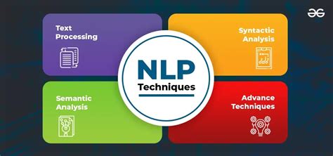 Nlp Techniques Geeksforgeeks
