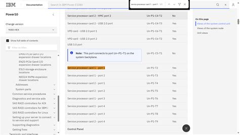 Looking Up Ibm Power Systems Parts And Locations