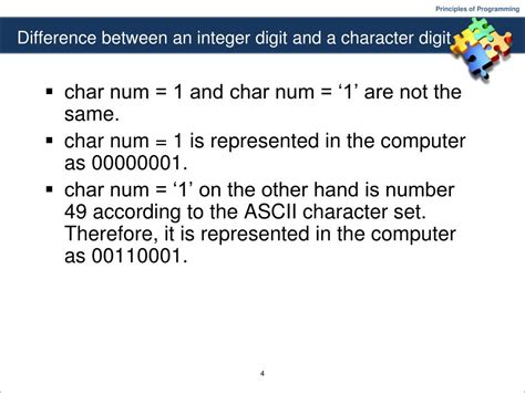 Ppt Chapter 8 Character And String Powerpoint Presentation Free Download Id 2922493