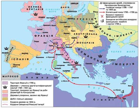 Завершення Великої французької революції Всесвітня історія З