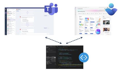 Announcing Public Preview Of Bot Framework Powered Viva Connections Extensibility