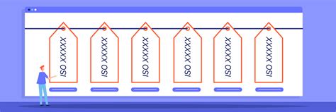 Commercial General Liability Class Codes Embroker