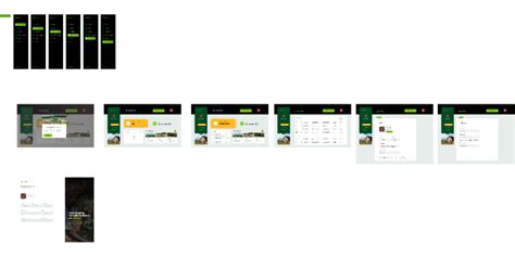 Dashboard Design Figma