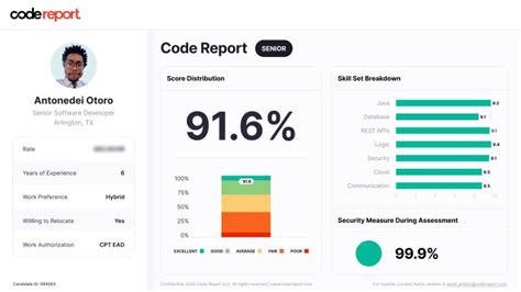 Aaron Jenkins On Linkedin Codereport Linkedin Network Job Javadeveloper Java Contractor