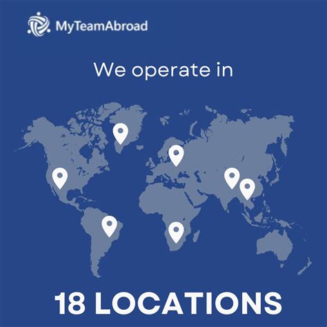 Geographical Constraints Hiring Locally May Limit The Pool Of Available Developers Staff