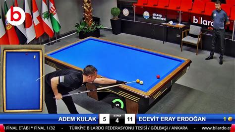 Ecevİt Eray ErdoĞan Vs Adem Kulak Fİnal 132 3 Cushion Billiards