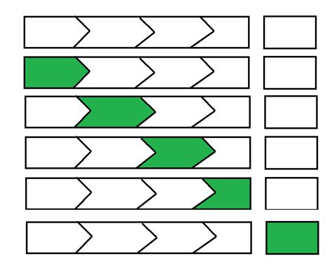 Javascript I Want To Make A Progress Bar In Htmlcssbootstrap