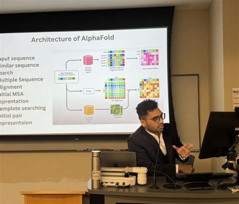 Understanding Genome Assembly Using De Bruijn Graphs From Concepts To