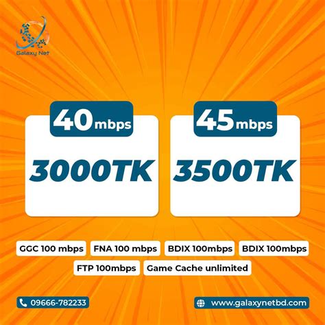 Social Media Design For ISP Behance