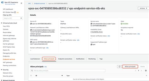 基于amazon Api Gatewy的跨账号跨网络的私有api集成 亚马逊aws官方博客