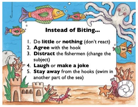 Dont Take The Bait Strategies Poster Pdf