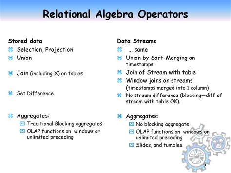 Continuous Query Languages For Dsms Ppt Download
