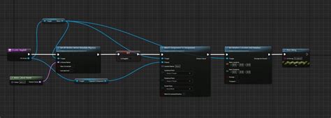Simulating Physics For Characters To Add Impulse Runrealengine