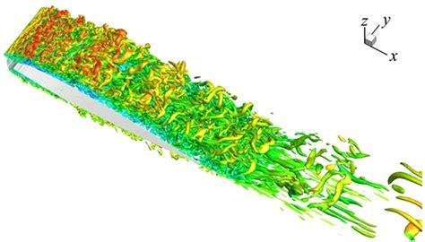 A Wall Modelled Large Eddy Simulation Approach Based On Large Scale Parallel Computing For Post