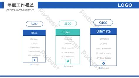 Data Analysis SPD Bank Work Report PPT Template PowerPoint PPTX Template Free Download Pikbest