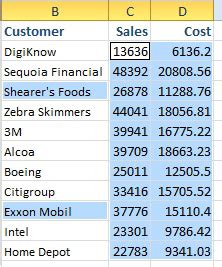 Excel Find Differences In Two Lists Excel Articles