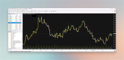 How To Download Historical Data From A Broker On Metatrader 4 Fxmagnetic™ Trading Software