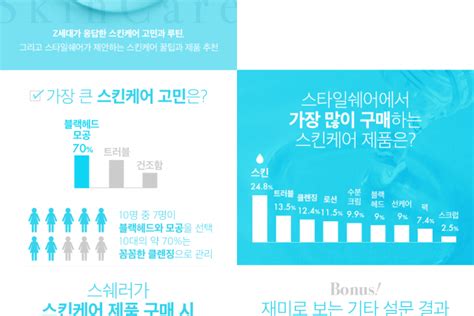 1만7천 밀레니얼 유저 의견 반영한 ‘스킨케어 展 스타트업 스토리 플랫폼 플래텀platum