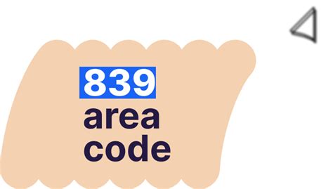 839 Area Code Location Time Zone Zip Code Phone Number