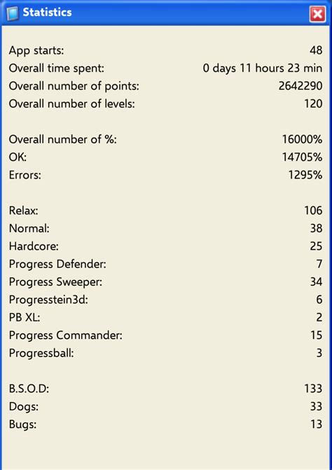 Rate My Stats Rprogressbar95 Rate My Stats Rprogressbar95
