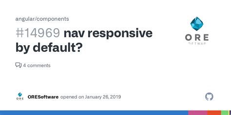 Nav Responsive By Default Issue Angular Components GitHub