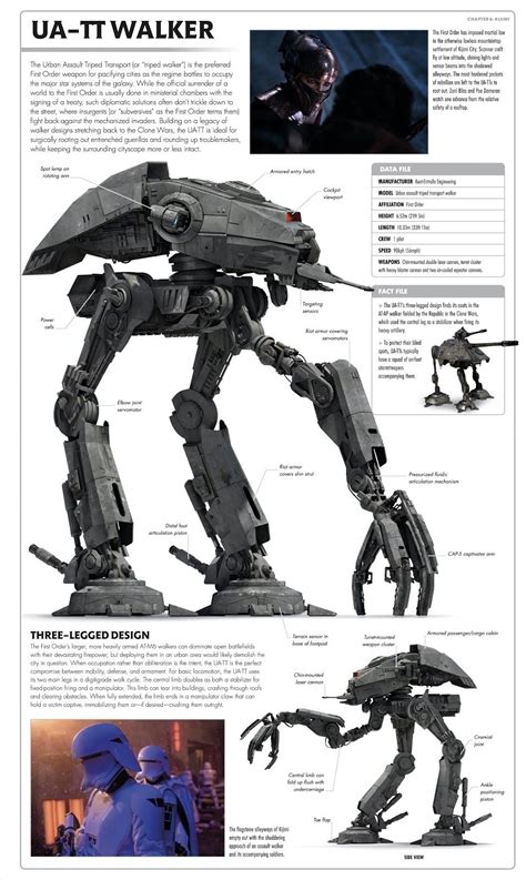 Tinkertanker44432 Hobbyist Digital Artist Deviantart Artofit