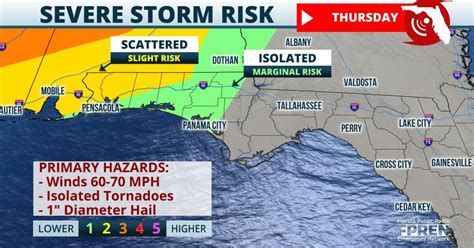 Damaging Winds Tornadoes Hail Possible In Panhandle Thursday Night