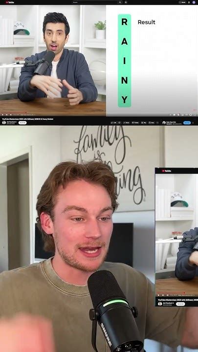 How To Structure Youtube Intro Youtubeintro Youtube