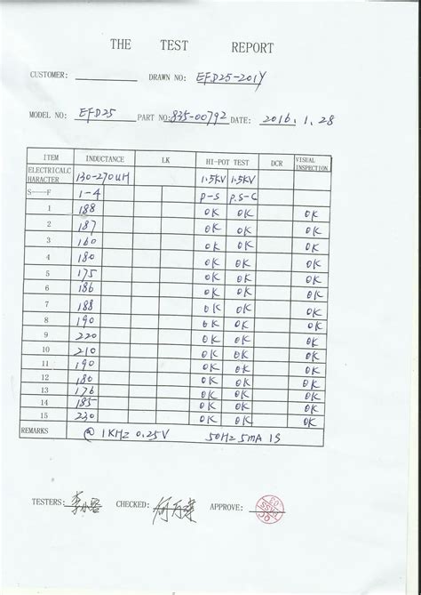 High Frequency Smps Transformer 220v To 12v 24v Ac Power Supply Flyback Ferrite Core